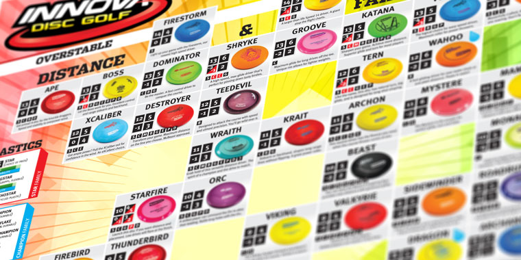 Innova Product Update