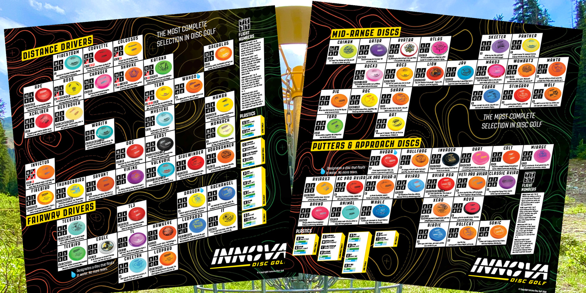 Innova Product Update Innova Product Update